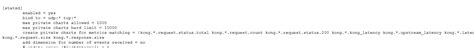 Bug Netdata StatsD Settings Issue Netdata Netdata GitHub