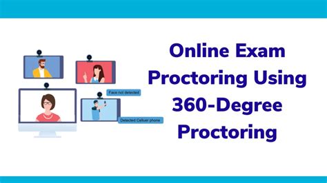 The Future Of Exam Security 360 Degree Proctoring Explained Eklavvya