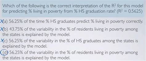 Conditions And Inference Of Linear Regression Data Science Python Games