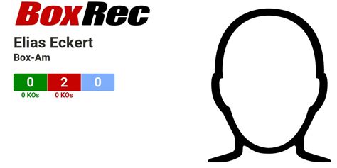 Boxrec Elias Eckert