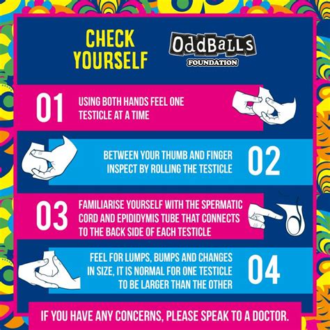 The Oddballs Foundation On Linkedin Theoddballsfoundation
