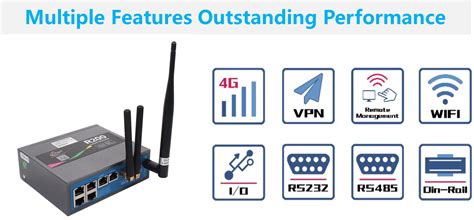 Buy Wholesale China Yifan R Industrial Dual Sim G Lte Cat Router Dual Band Wifi Support