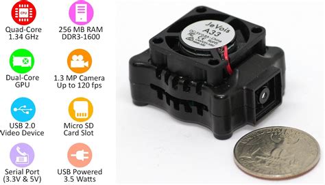 Jevois A33 Quad Core Smart Machine Vision Camera For Pc