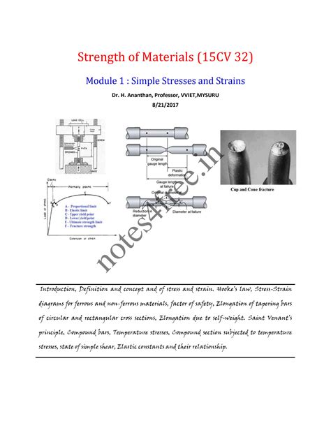 Solution Civil Engineering Strength Of Materials Studypool