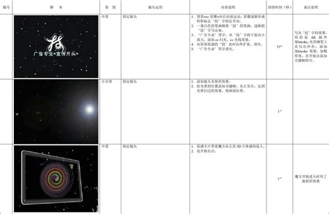 影视分镜头脚本模板word文档在线阅读与下载无忧文档