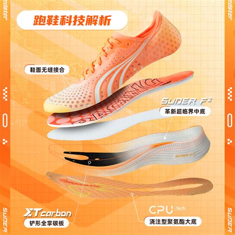 Cpu和gpu有什么区别？🤔新手小白也能懂的科普 Cpu 淘宝百科网