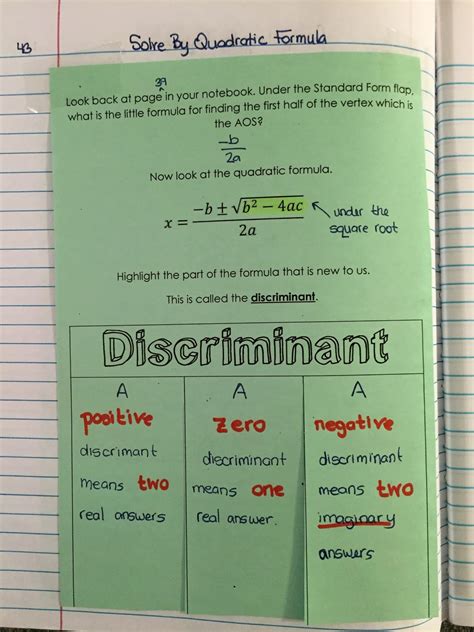 Misscalcul Algebra II Unit Quadratics Interactive Notebook