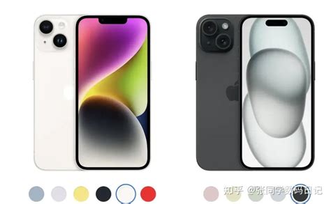 买 Iphone14 还是 Iphone15 知乎