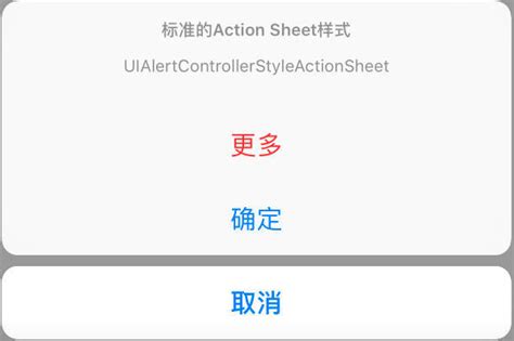 Uialertcontroller 独木舟的木
