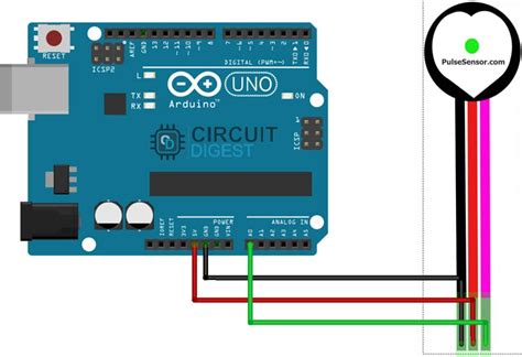 Arduino Uno Pulse Rate Sensor Informacionpublicasvetgobgt
