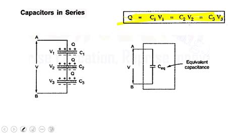 Capacitance In Series And Parrallel In Emf Youtube