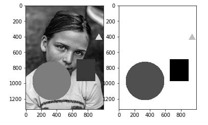 How To Draw Shapes On Images Using Scikit Image Python
