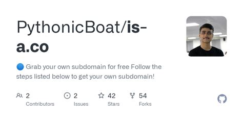 github pythonicboat is 🌐 grab your own subdomain for free