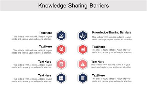 Knowledge Sharing Barriers Ppt Powerpoint Presentation Slides