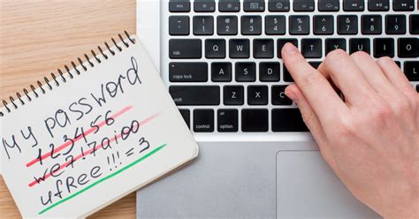 An In Depth Guide Password Security Best Practices Mytech Computers