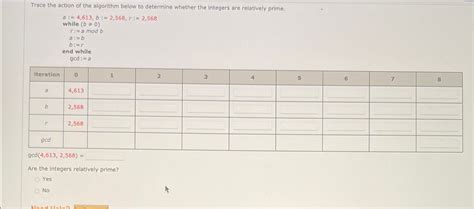 Solved Trace The Action Of The Algorithm Below To Determine