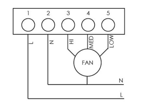 Hvac Controller Hardware Home Assistant Community