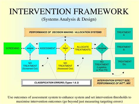 Ppt Pathfinder Powerpoint Presentation Free Download Id 3654406