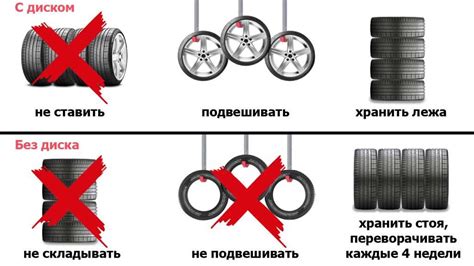 Схема перестановки колес на легковом: Схема перестановки колес на ...