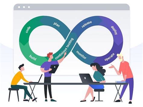 Siddharth Shah On Linkedin Simplify Cicd With Aws Codebuild Quick