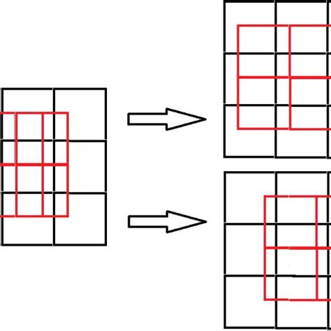 Fine Grid Is Divided Into Two Coarse Grids To Meet The 11 Ratio Download Scientific Diagram