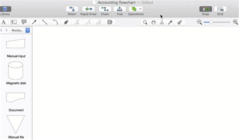 Creating An Accounting Flowchart Conceptdraw Helpdesk