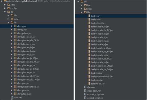 Python How To Set The Same Total Length Of Y Axis Ticks Digits