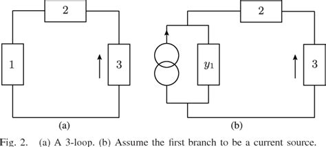 figure 2 from circuit theory in projective space and homogeneous