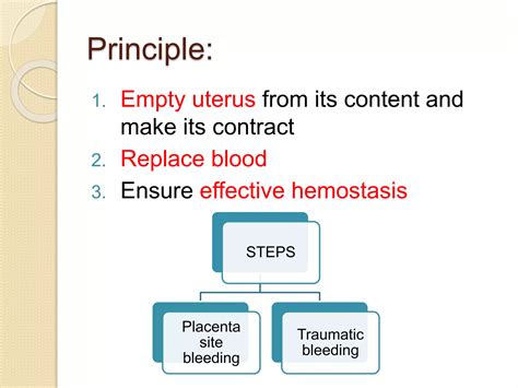 Post Partum Haemorrhage Pptx