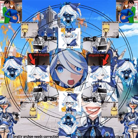This Summoning Circle Will Spawn Furina On Your Account R Okbuddygenshin