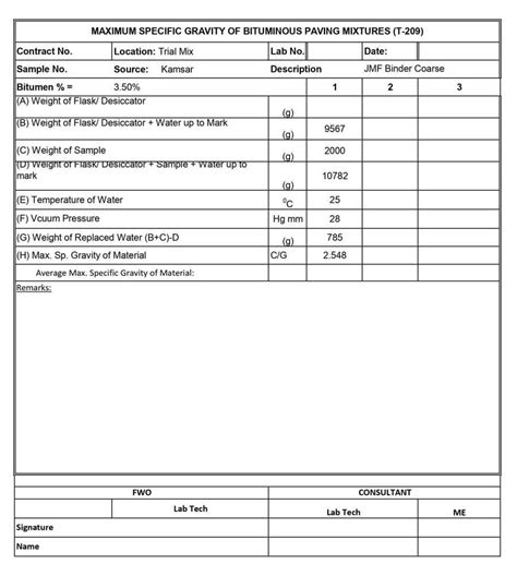 Maximum Specific Gravity Of Bituminous Aashto T