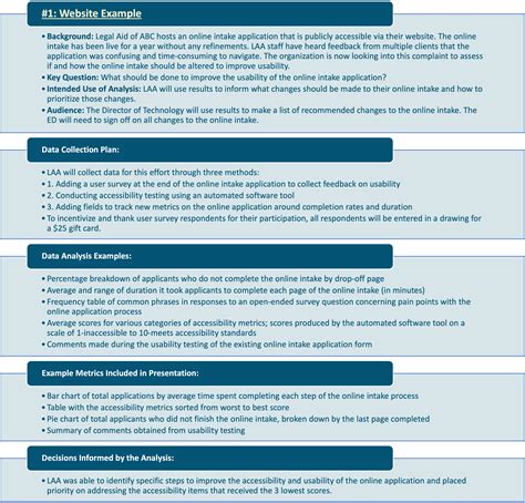8 Data And Evaluation Toolkit Data Analysis Project Examples Legal