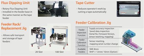 Odd Shape Component Placer Sm451 Odd Shape Component Placer Sm451 Odd Shape Component Placer Sm451 Odd Shape Component Placer Sm451