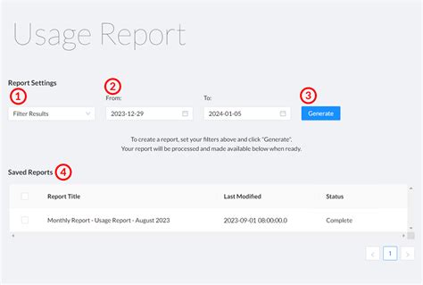 Usage Report Signority