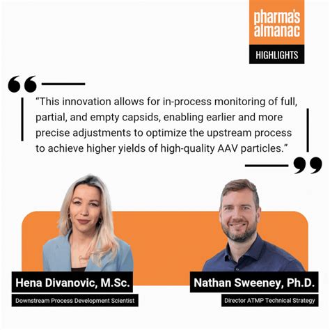 Advancedtherapies Aav Genetherapy Massphotometry