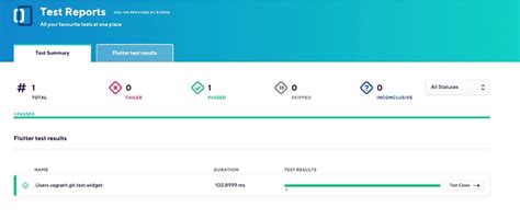 Flutter Cicd Github Actions Vs Bitrise Bitrise Flutter Cicd Github Actions Vs Bitrise Bitrise