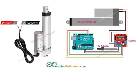 Attuatori Lineari Multipli Controllati Generale Arduino Forum