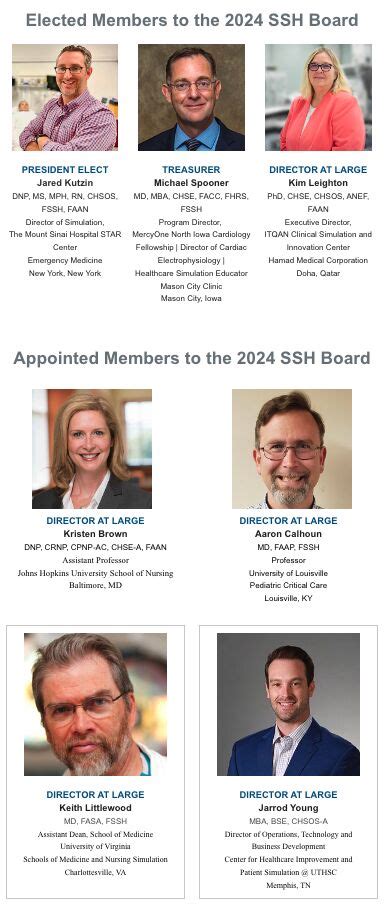 Society For Simulation In Healthcare Ssh On Linkedin Healthcare Simulation Patientsafety