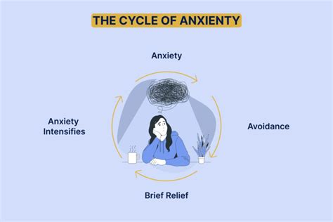 Blog School Avoidance Alliance