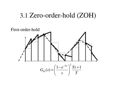 Ppt 3 Systems And Transfer Function Powerpoint Presentation Free
