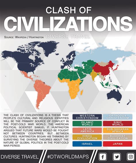 26 Best Clash Of Civilizations Images On Pholder Map Porn Non
