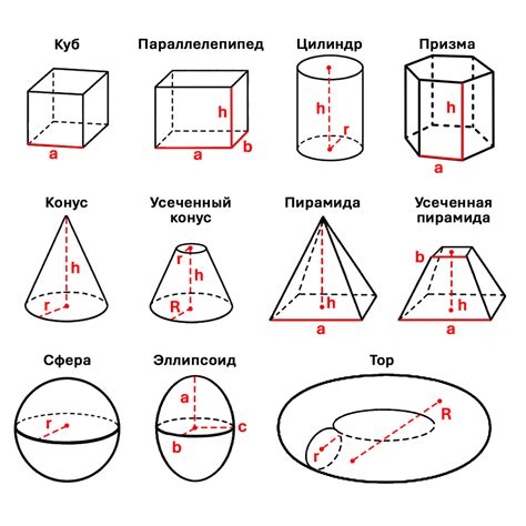 Калькулятор объема — расчет онлайн