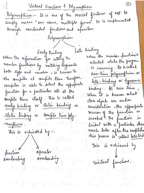 Module 4 Polymorphism Pdf