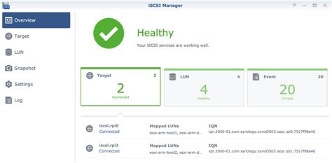 Boot ESXi Arm Fling On A Raspberry Pi Using ISCSI Lots Of Emryl