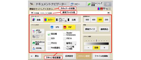 特長 Document Navigator｜meapアプリケーション・ドキュメントマネジメントソフトウエア｜法人｜キヤノンmjグループ