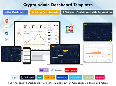 The Power Of Crypto Analytics Charts Visualize And Analyze Cryptocurrency Data Effectively