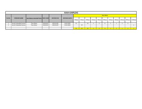 Industrial Flow Meter Specs Pdf