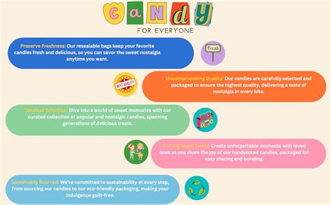 Ice Blue Peppermint Square Mints Individually Wrapped