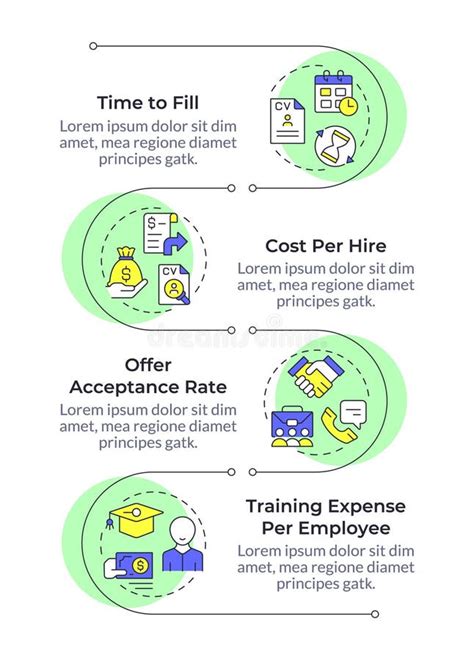 Hiring Process Infographic Stock Illustrations 560 Hiring Process