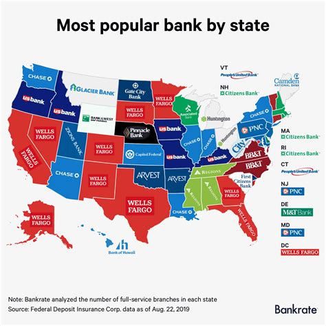 Chase Bank Locations